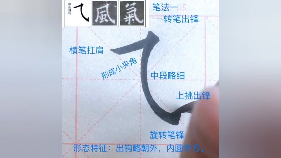 欧楷基本笔画-横折斜钩(风钩)笔法一练习 #文化站 #手写