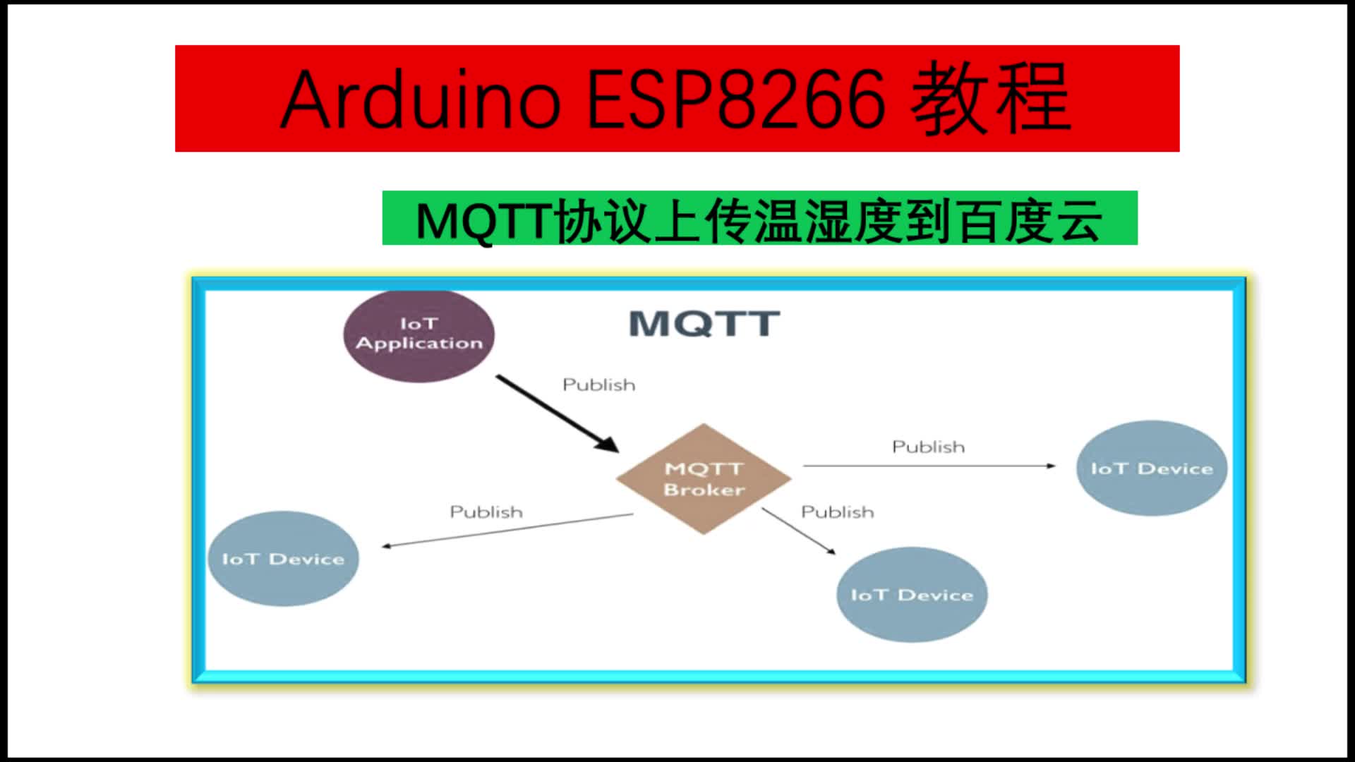 Arduino ESP8266系列视频教程三十九--上传温湿度到百度云平台