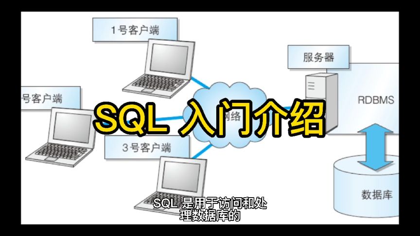 SQL入门介绍 数据库 程序员需要掌握的技能 #程序员 #数据库
