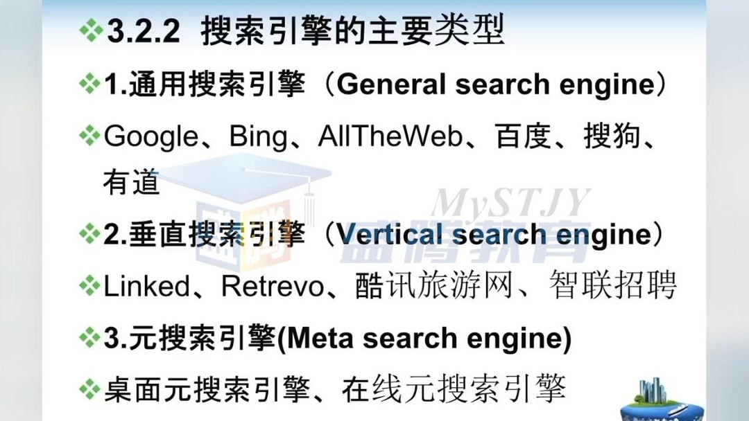 四川自考02139计算机信息检索精品课程13