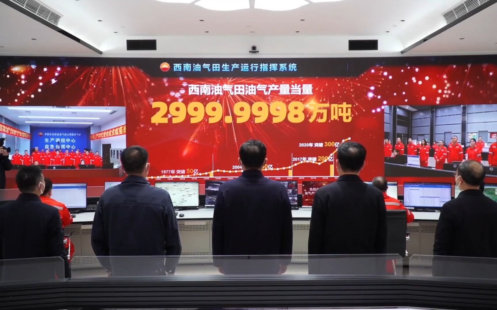 重磅!中国石油2022年全年油气产量当量创历史新高