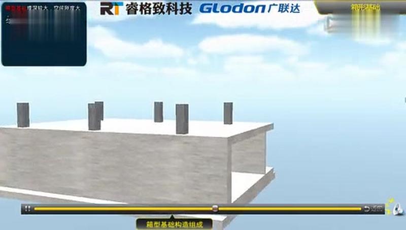 按基础构造形式分类——箱形基础