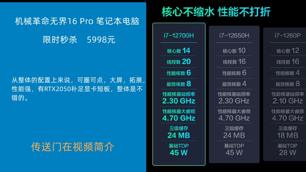 首款搭载有RTX2050显卡的笔记本电脑,值不值得推荐?