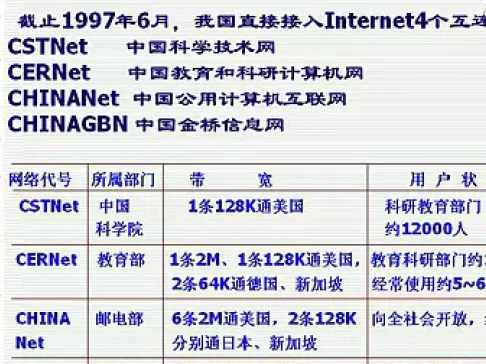 计算机应用基础-教学视频-第39课-西安交通大学-刘志强
