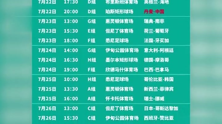 即将开赛!2023女足世界杯中国队比赛时间表快来收藏