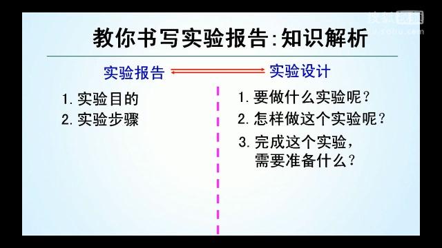 初中化学1对1:研究性学习 化学实验报告的写法指导【中考化学】