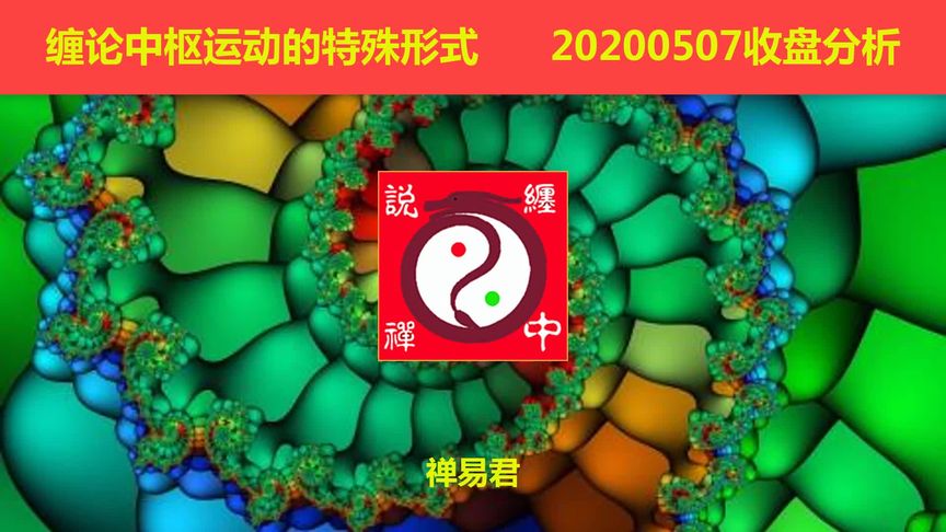 缠易复盘:缠论中枢运动的特殊形式,缠中说禅递归量化走势分析