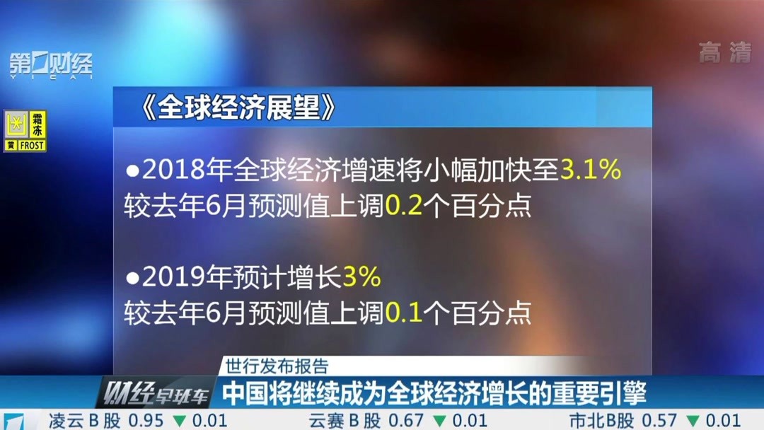 中国将继续成为全球经济增长的重要引擎