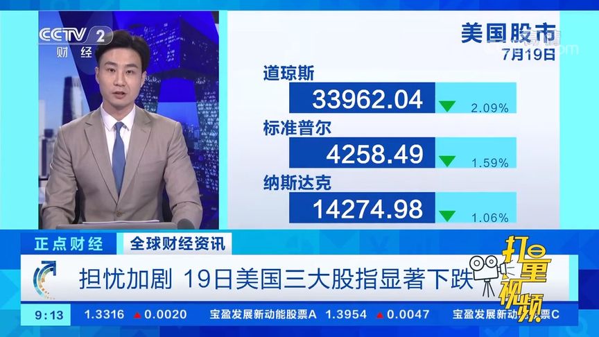 19日美欧股市:国际油价均显著下跌|正点财经