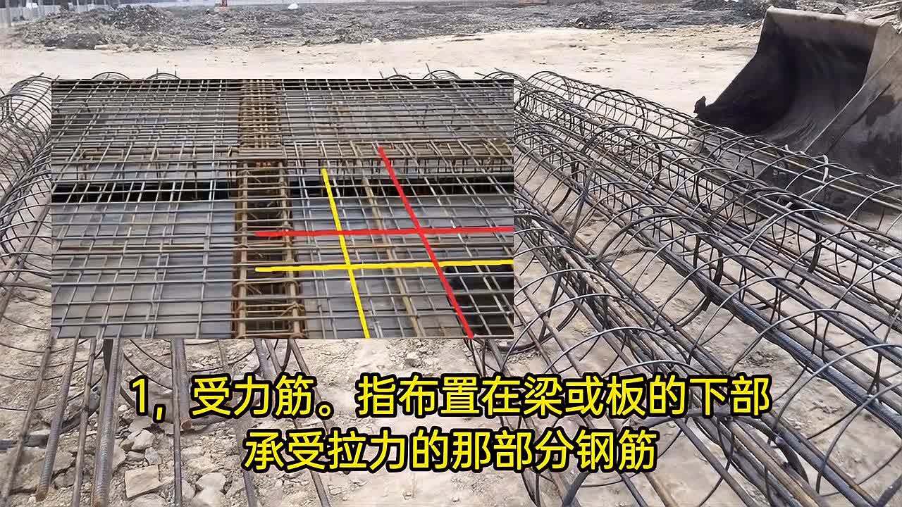 钢筋的八种分类都有什么?