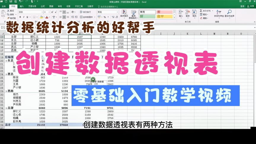 数据统计与分析的首选工具数据透视表的创建方法