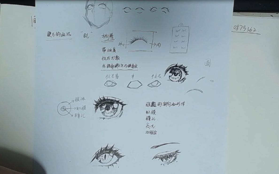 素描眼睛画法,这么良心的教程很少有了,赶紧收下吧