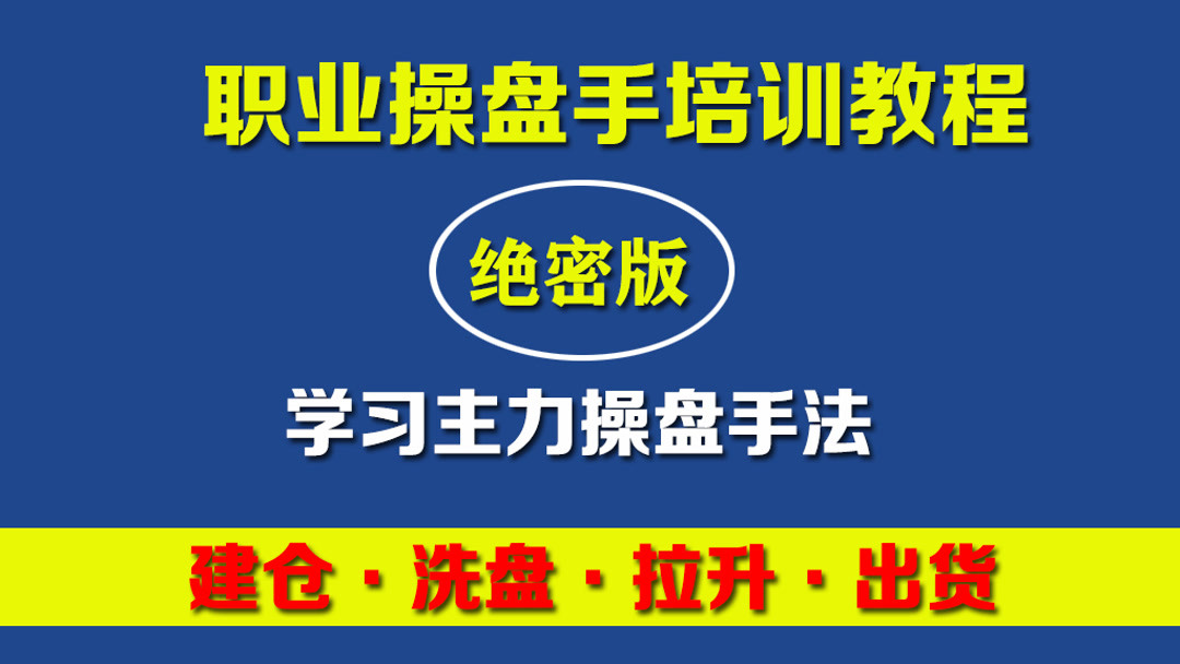 设置高效盯盘界面