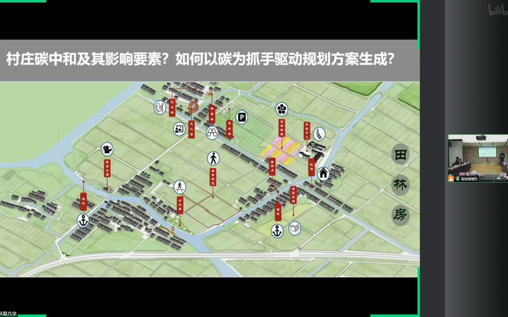 11、村庄碳排放指标及规划策略生成方法-黄子硕