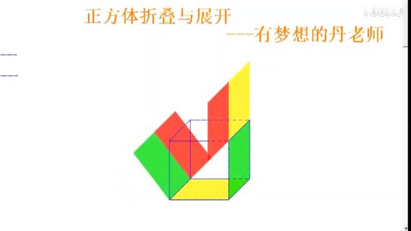 有梦想的丹老师动态展示正方体的折叠与展开(完整版)