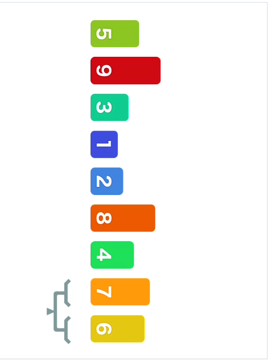 图解算法之冒泡排序