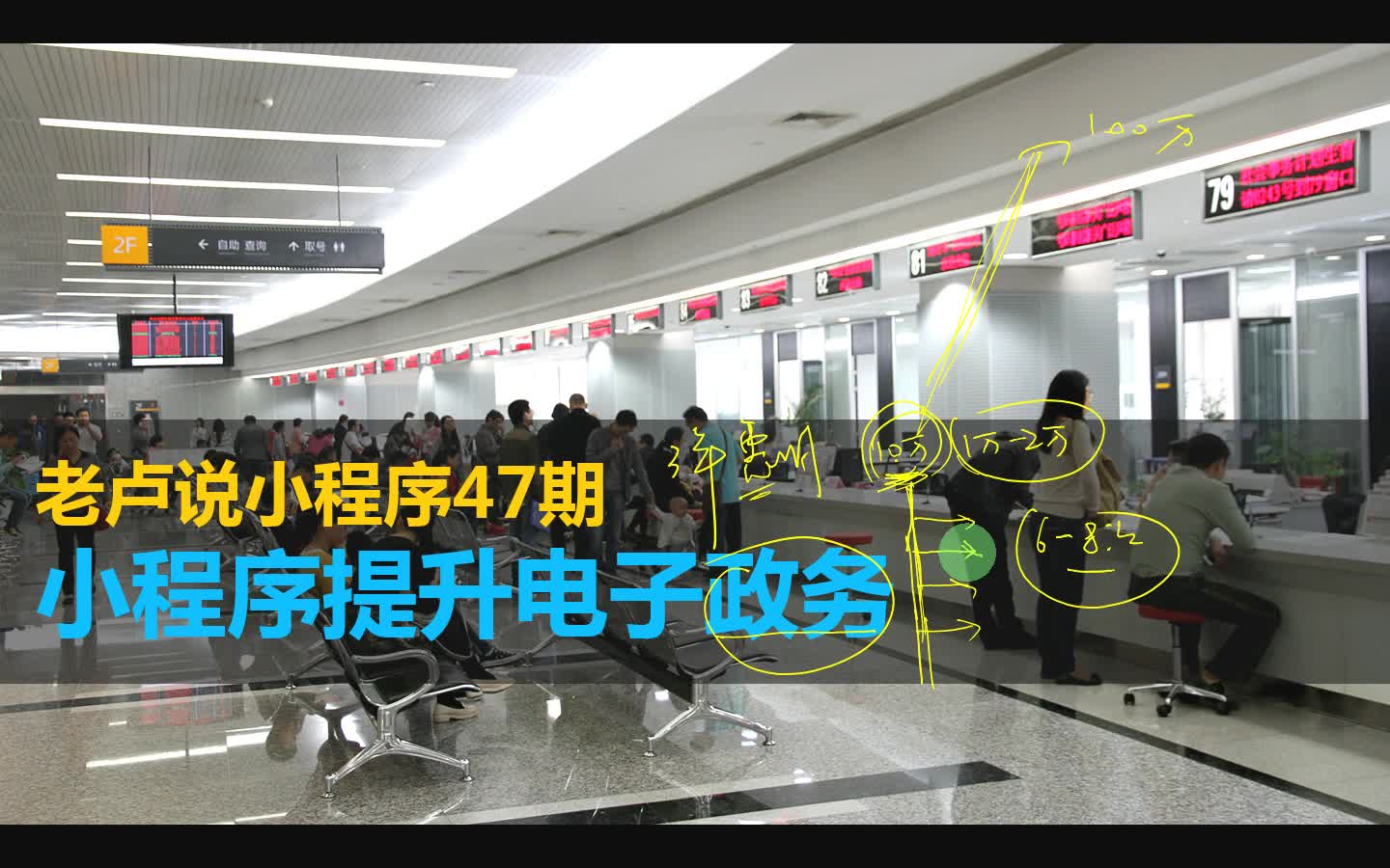 47.微信小程序如何提升电子政务服务