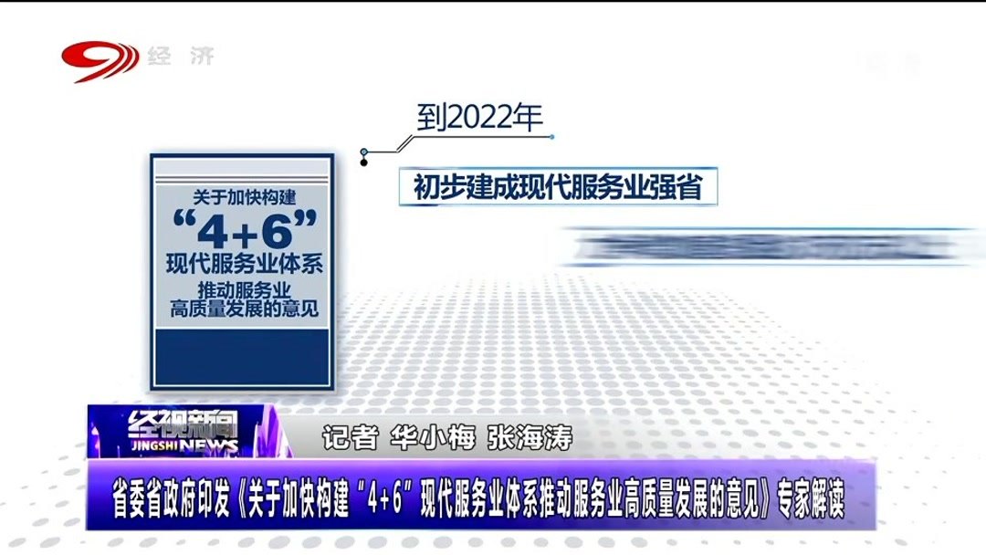 ...《关于加快构建“4+6”现代服务业体系推动服务业高质量发展的...