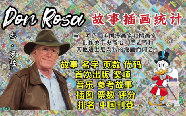 ...Rosa 当·罗萨故事插画统计,国内最全,耗时一个月!故事、名字、页数...