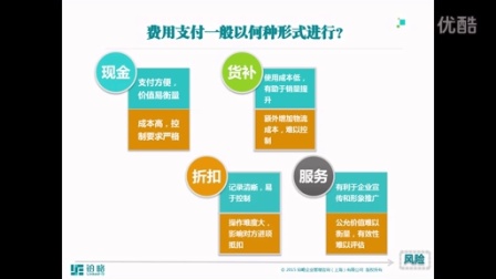 铂略财税课程-企业关键业务循环之费用管理