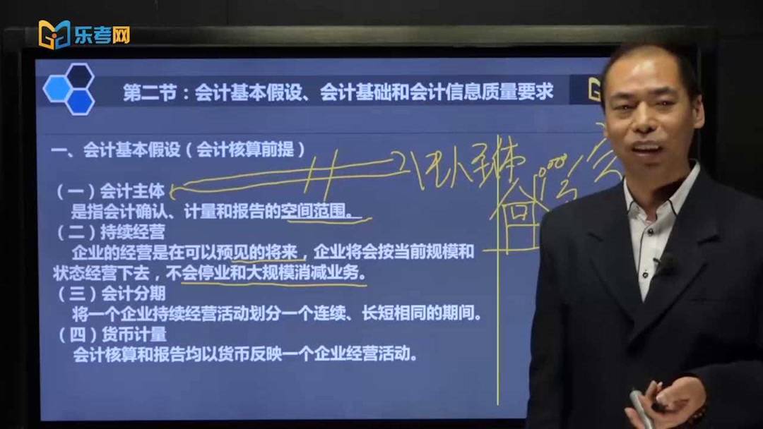 初级会计视频_会计实务会计基本假设_乐考网