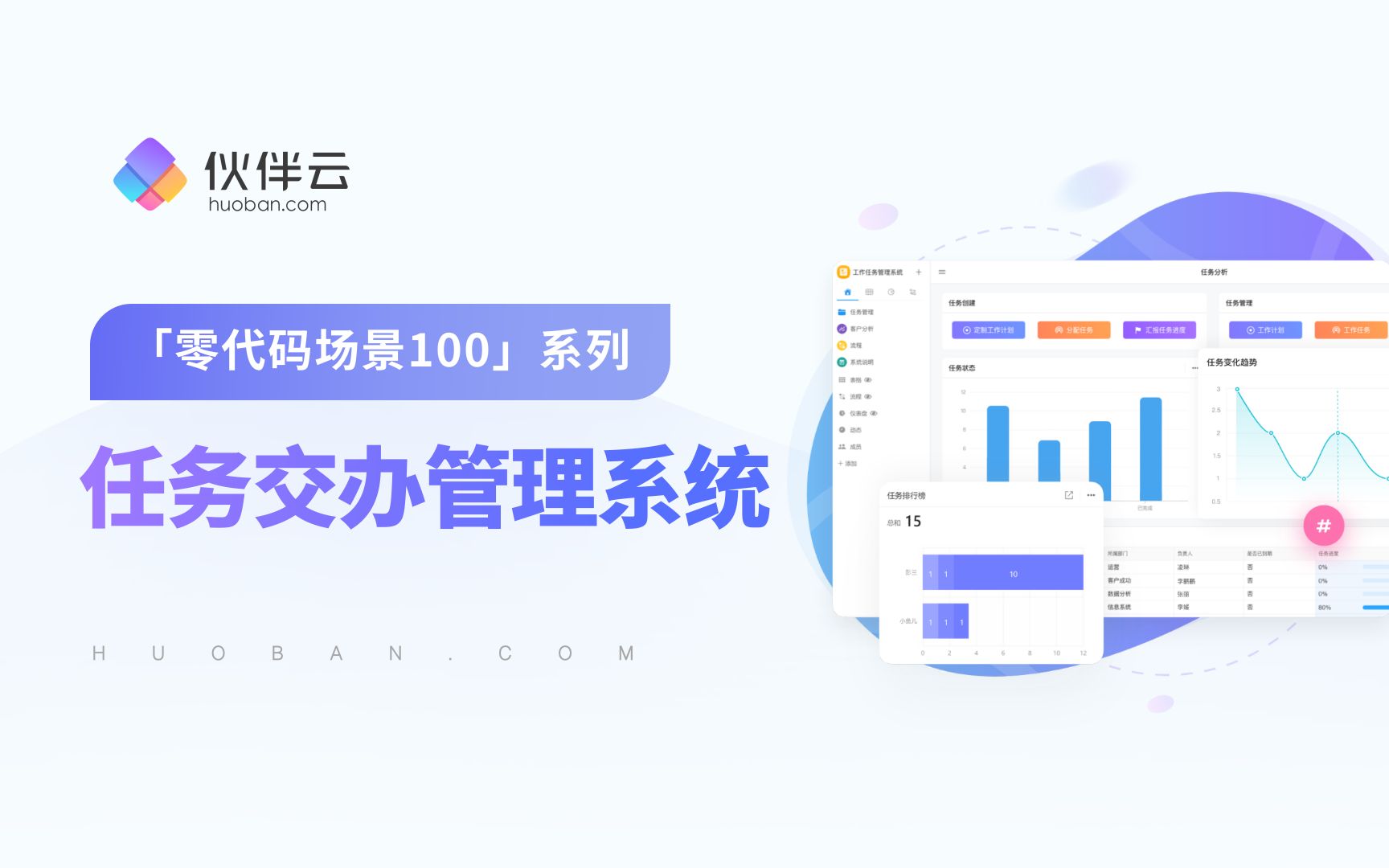 老板一张图就能把控全局,员工把每件事都完成得漂漂亮亮!