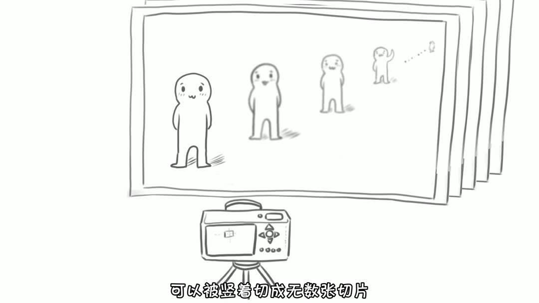 虚拟现实(VR)是什么原理?