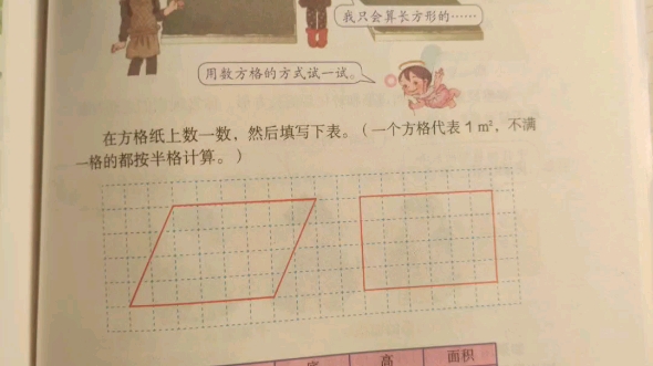 平行四边形面积试讲自用