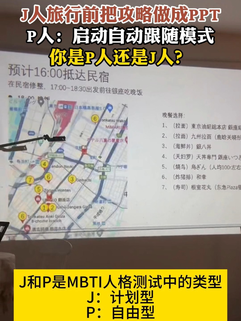 J人旅行前把攻略做成PPT
P人:启动自动跟随模式