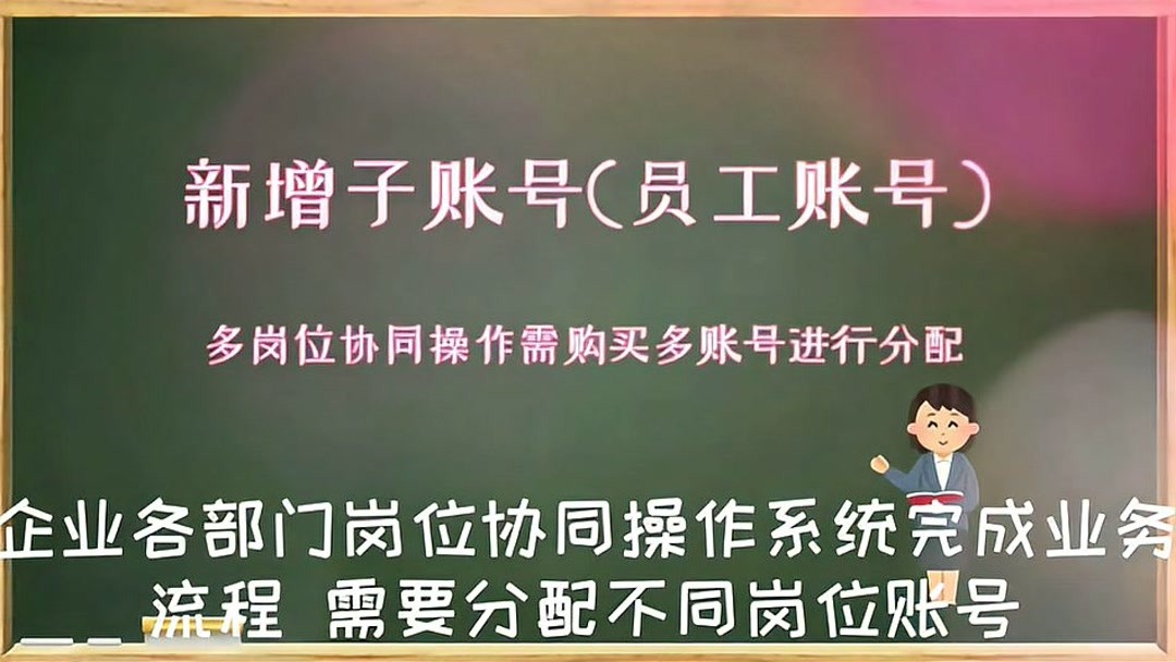 新增员工账号让不同岗位人员相互协助完成业务流程-数字化转