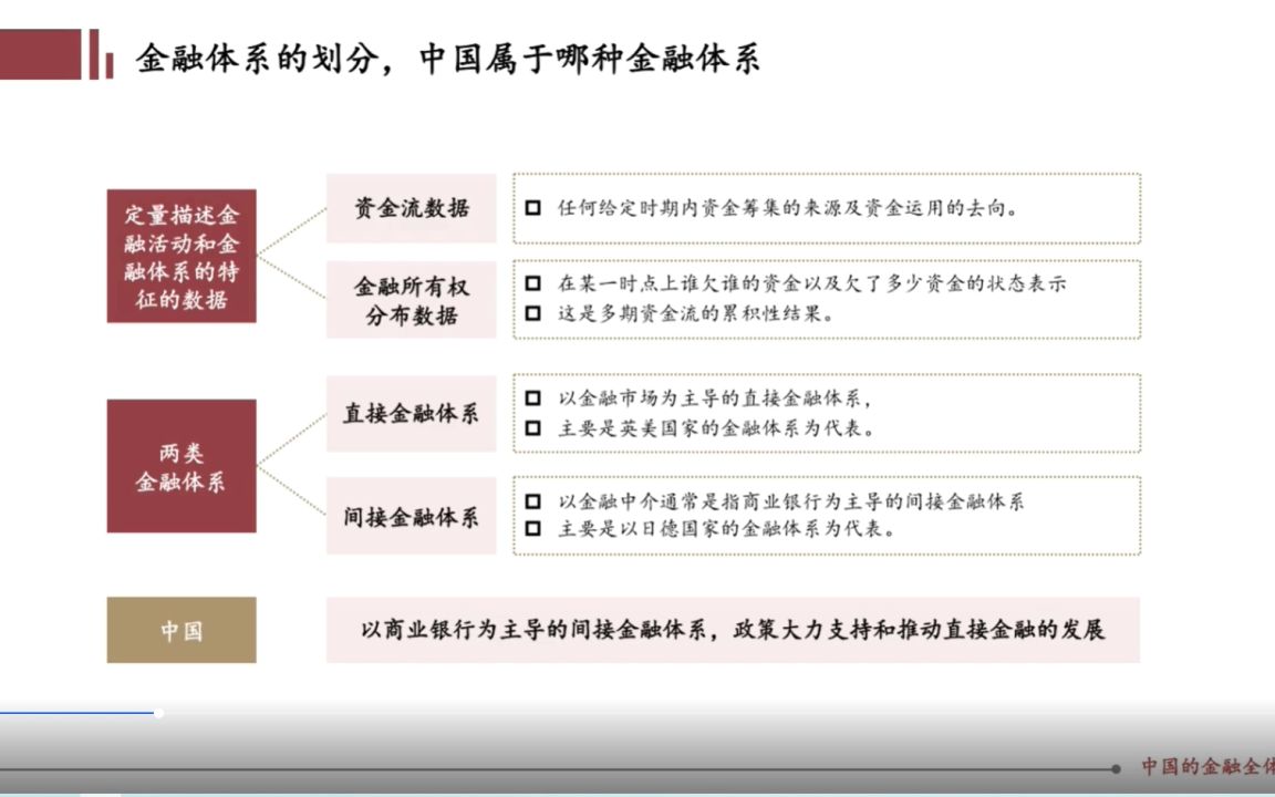 雪梨老师新概念英语第一册课代表suzh111