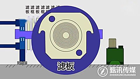板框压滤机工作原理-_标清