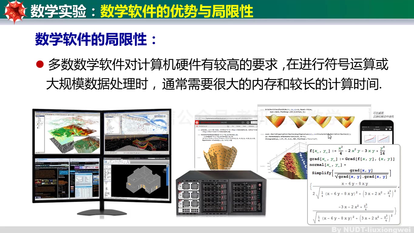 好玩的数学:数学软件的优势与局限性