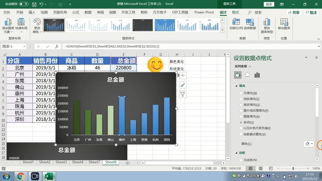 Excel如何制作干净又漂亮的图表