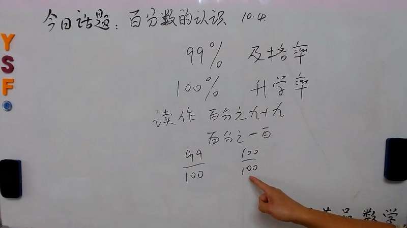 六年级数学上册:认识百分数讲解及习题,优司芙品数学