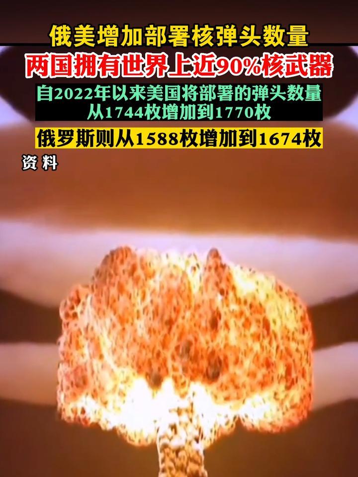 俄美增加其部署的核弹头数量,两国拥有世界上近90%核武器