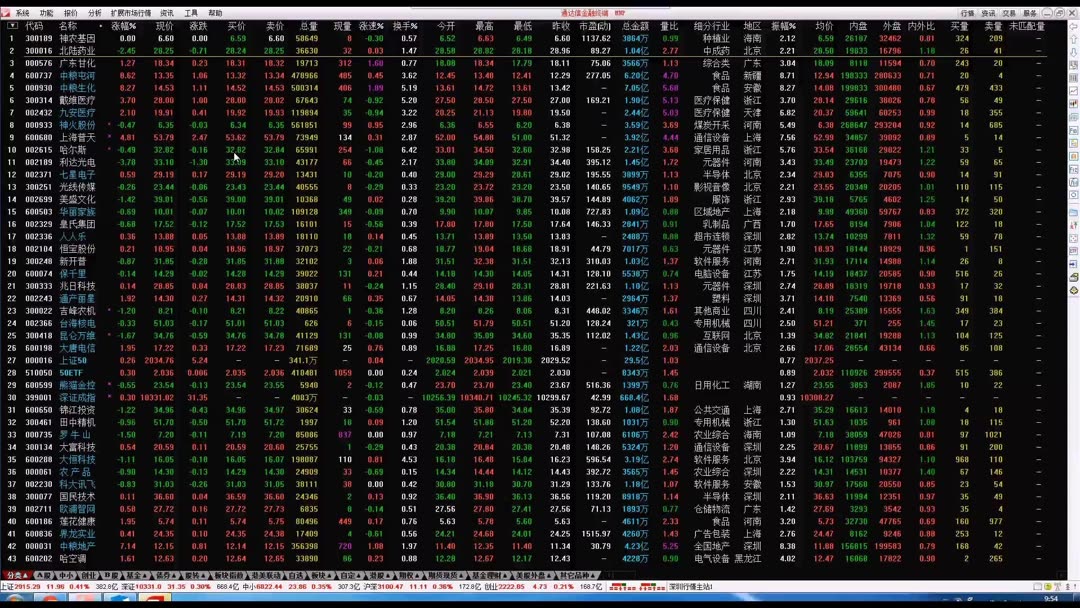 匡洺颉早盘点睛-益学堂20160224