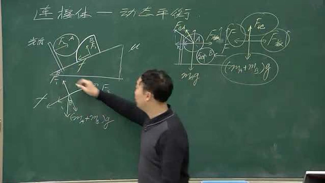 开挂说题-特-连接体(受力平衡)