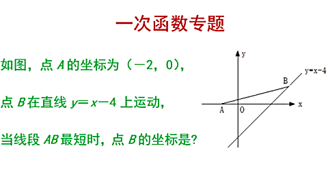 一次函数专题: 最值问题与函数图像的结合, 都是考点