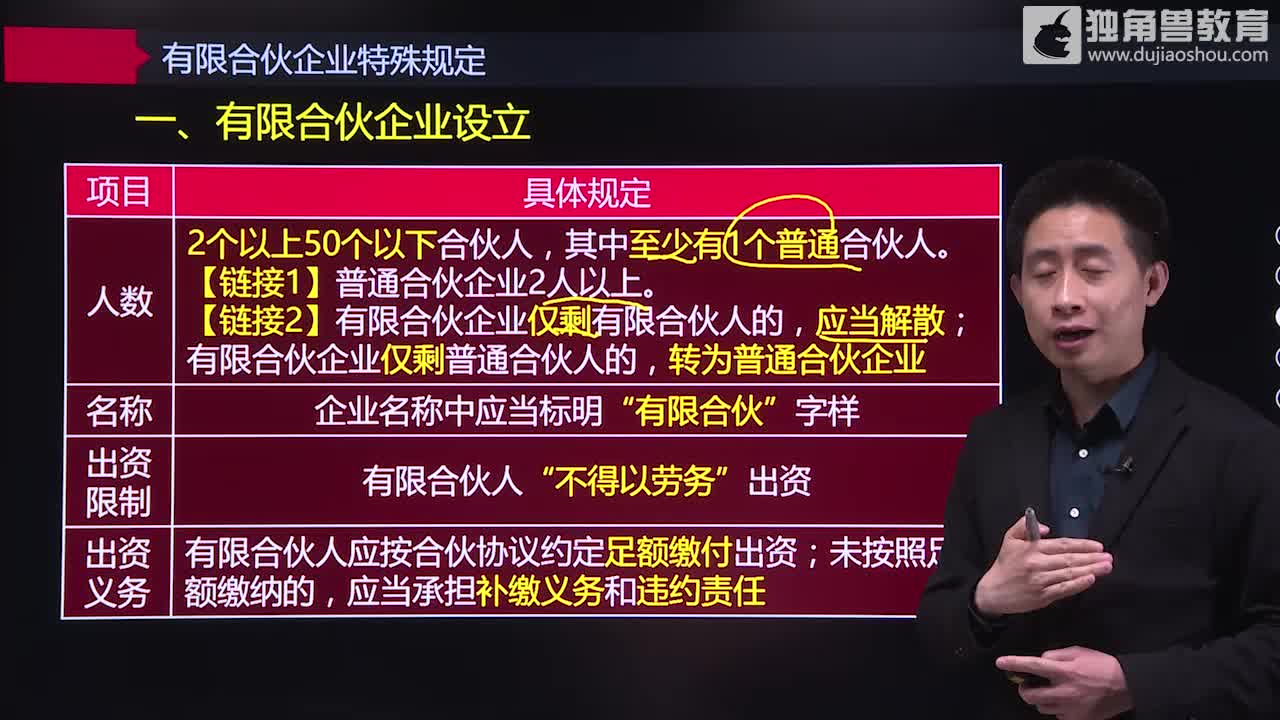 2018中级会计 第25节 有限合伙企业特殊规定-张稳