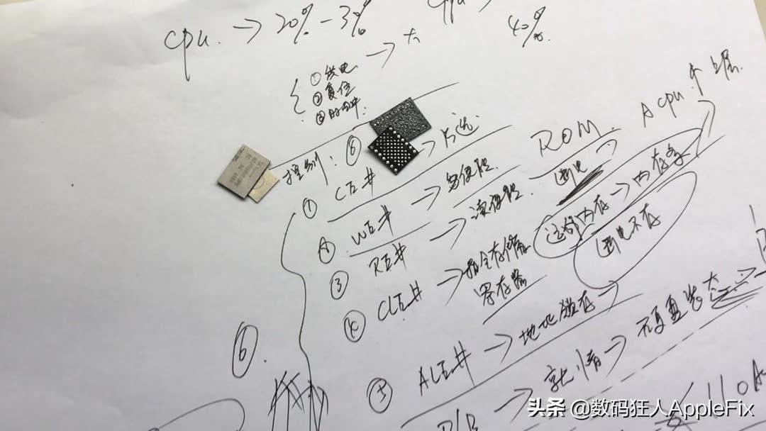 iPhone历代硬盘有哪些不同?