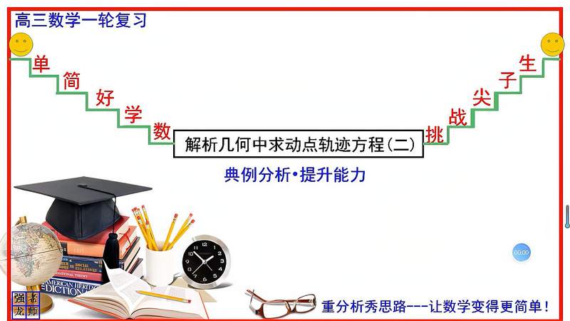 高中数学:解析几何中求动点轨迹方程(二)