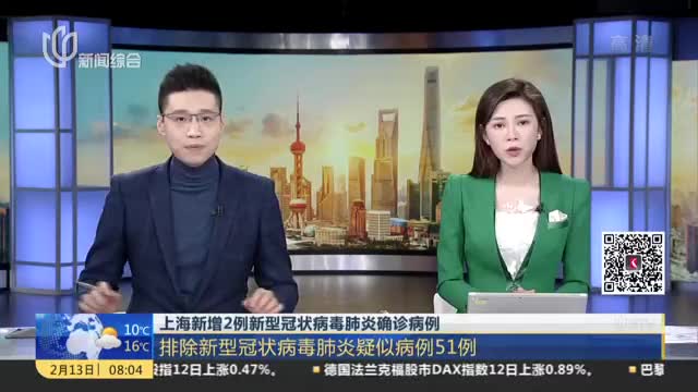 上海新增2例新型冠状病毒肺炎确诊病例:排除新型冠状病毒肺炎疑似...