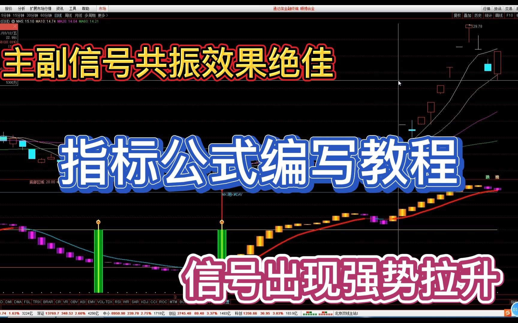 指标公式编写教程,主副信号共振效果绝佳,信号出现强势拉升