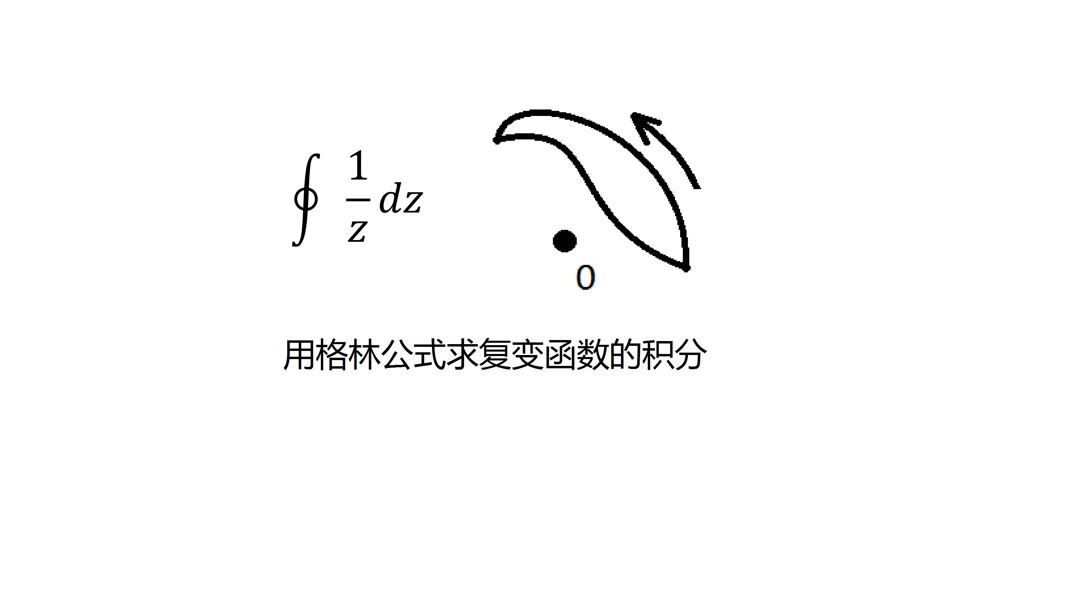 用格林公式求复变函数的积分