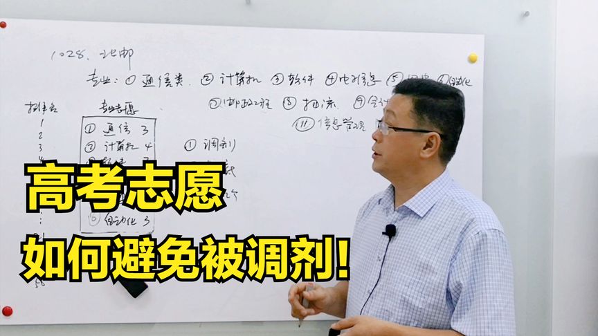 高考志愿填报技巧,如何填报专业志愿?避免被调剂!被调剂!