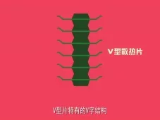 二维动画广告样片-美的