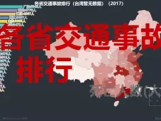 各省交通事故排行-数据可视化