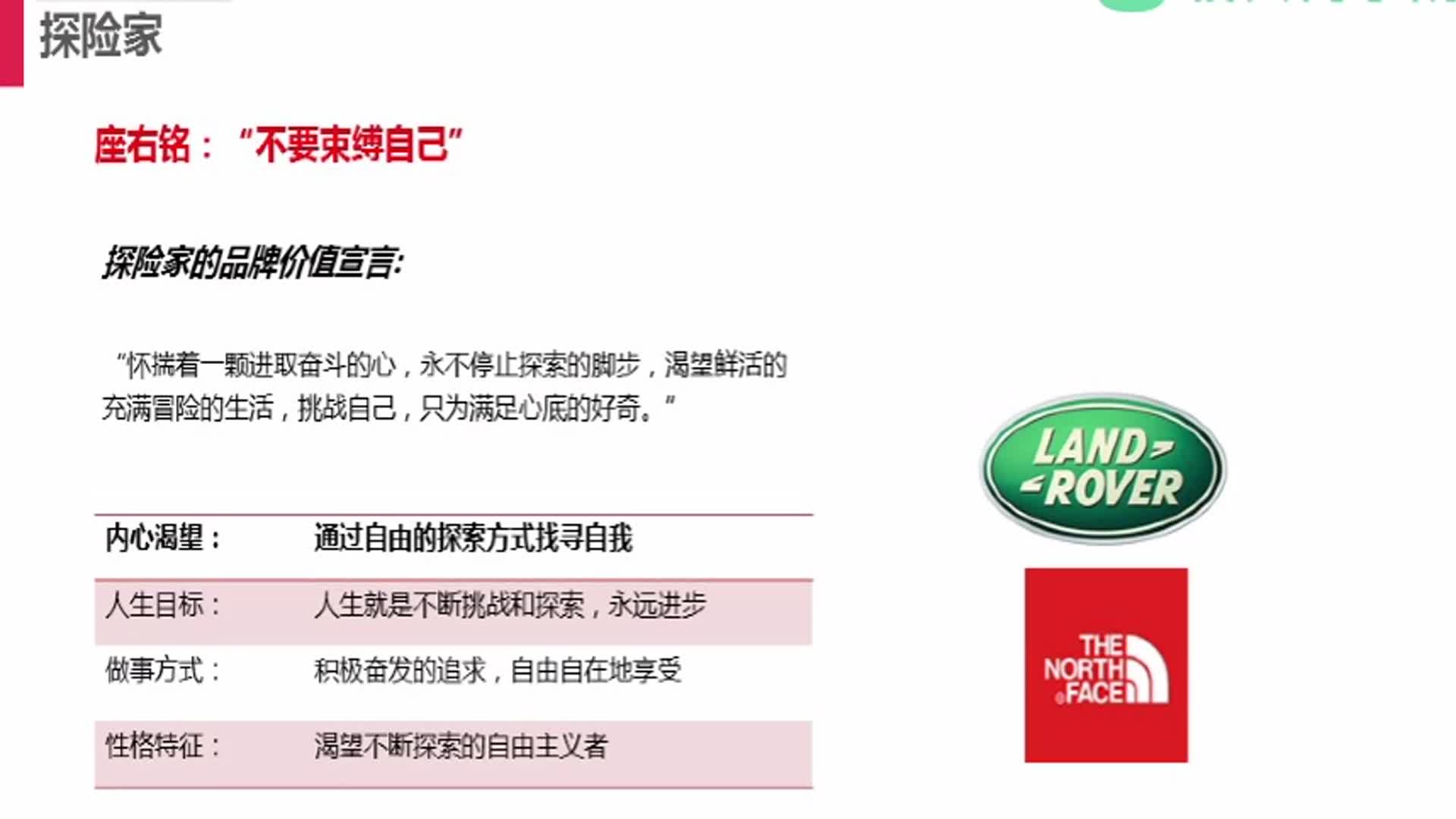 品牌营销系列课程,深入了解品牌价值品牌战略