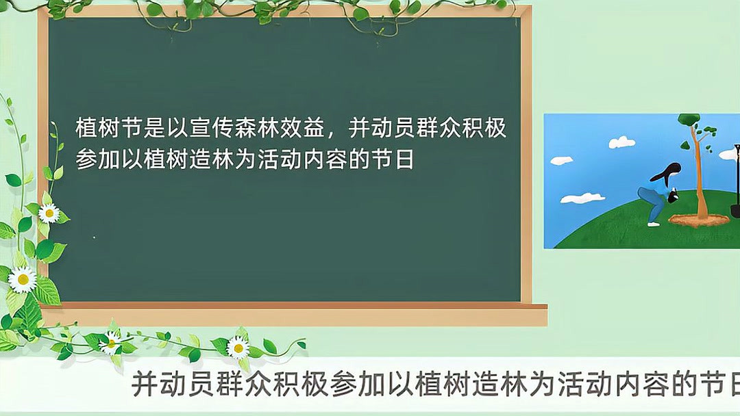 中国植树节的由来